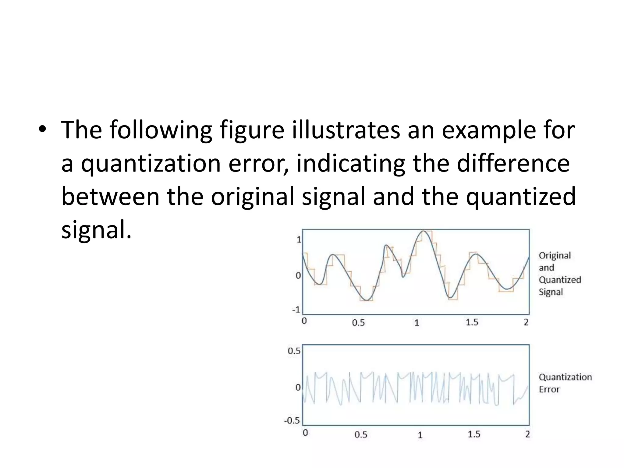 Quantization.pptx