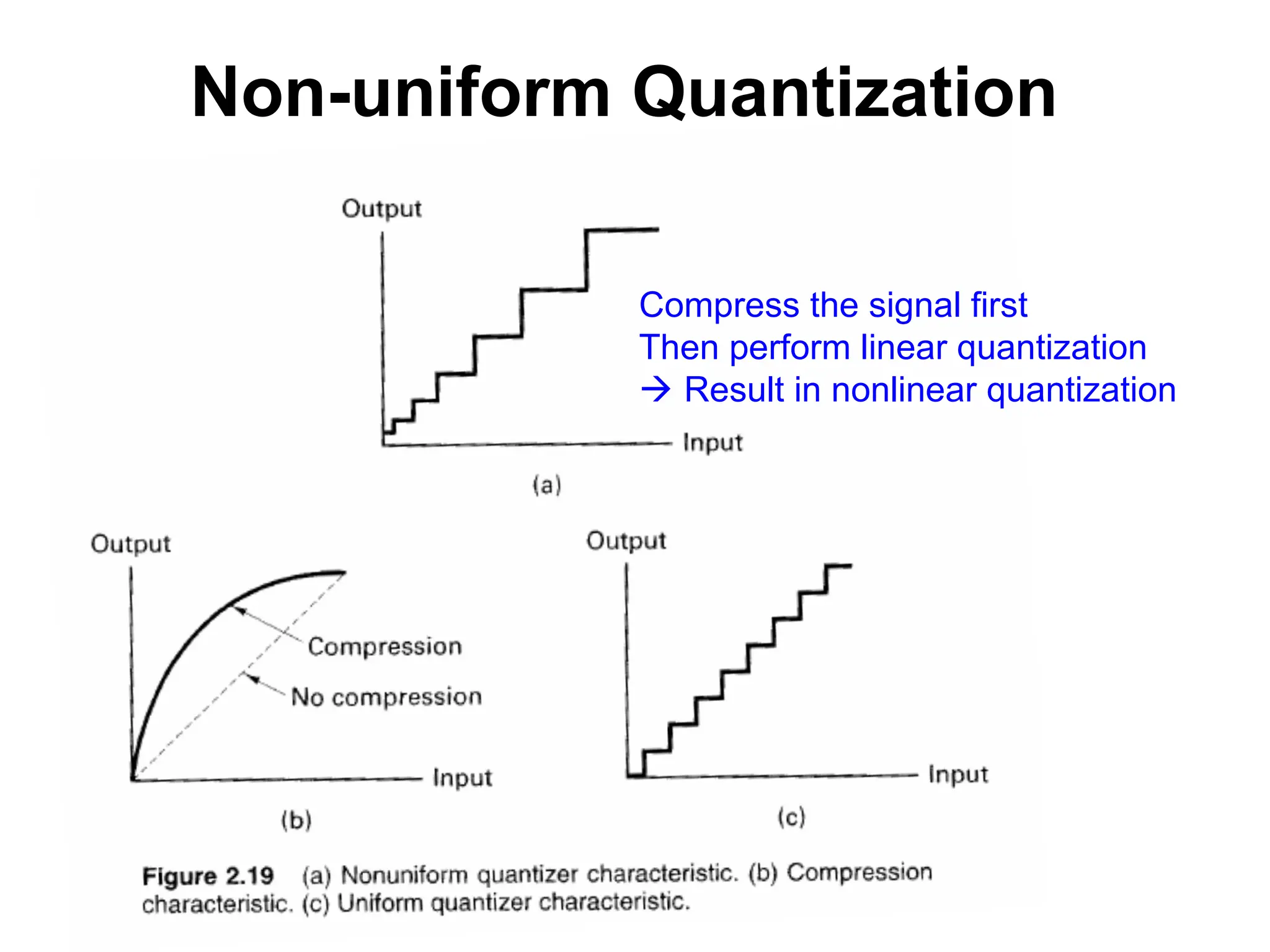 Quantization class.ppt signal amplitude discrete | PPT