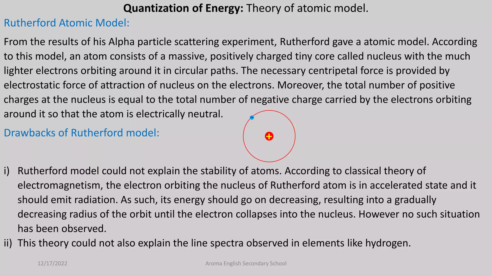 Quantization of energy.pptx