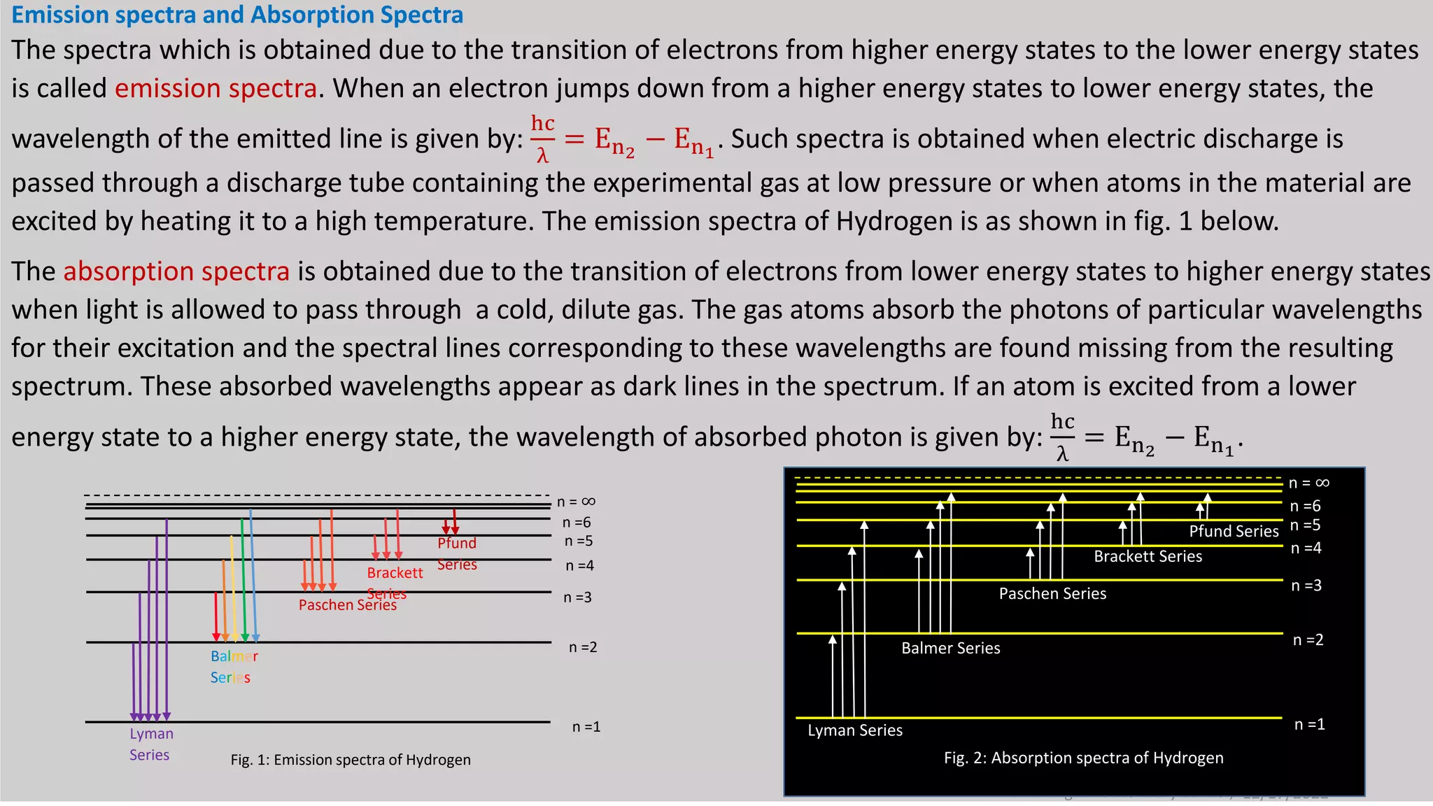 Quantization of energy.pptx