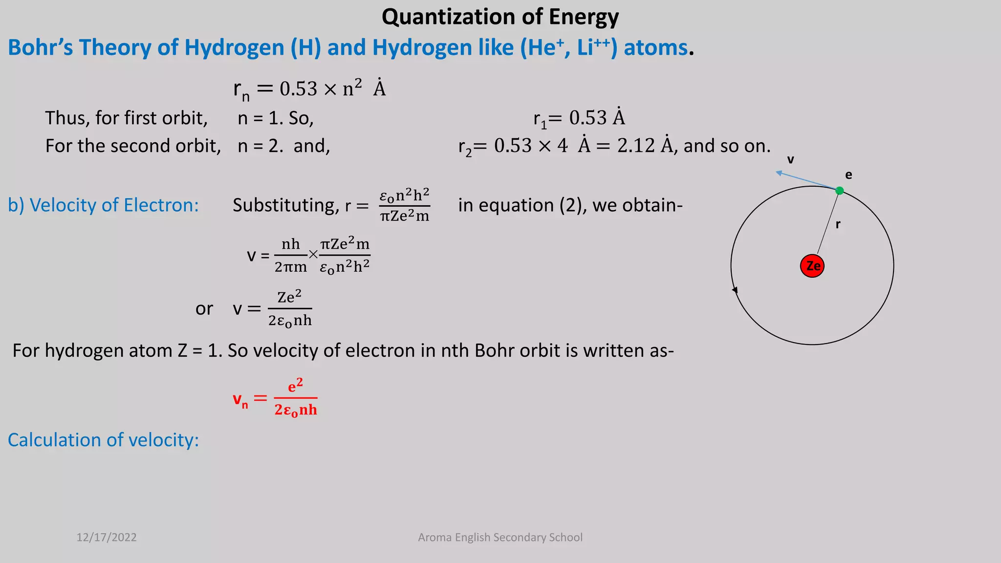 Quantization of energy.pptx