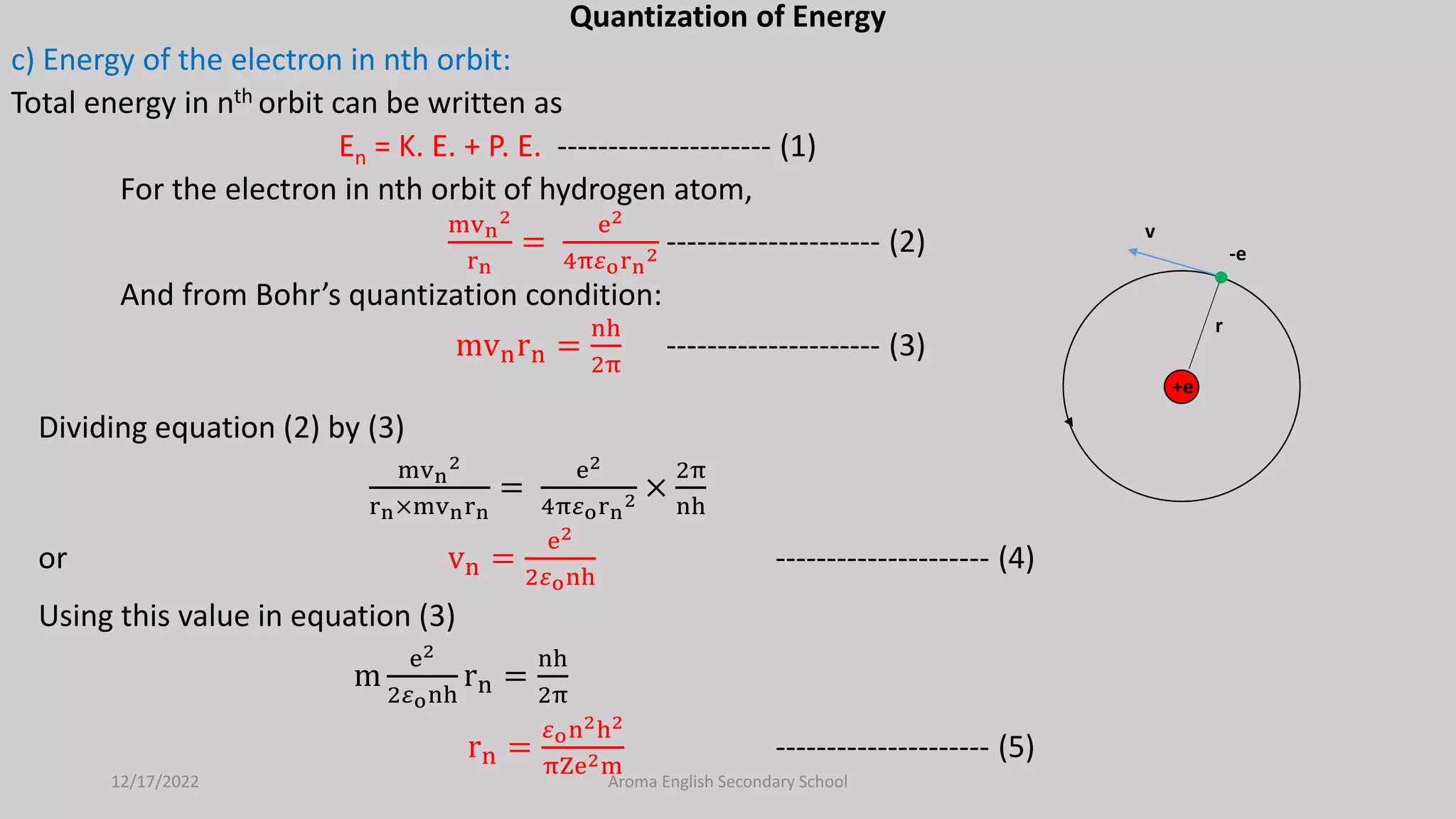 Quantization of energy.pptx