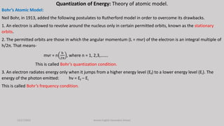 Quantization of energy.pptx