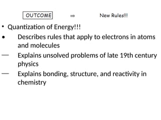 QUANTIZATION OF ENERGY (explore Bohr's principle, Heisenberg)(2).pptx