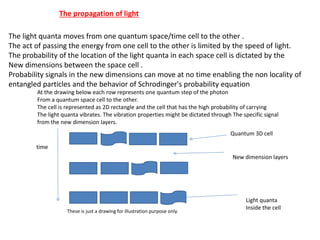 Quantized fabric of space and time theory | PDF