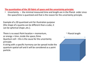 Quantized fabric of space and time theory | PDF