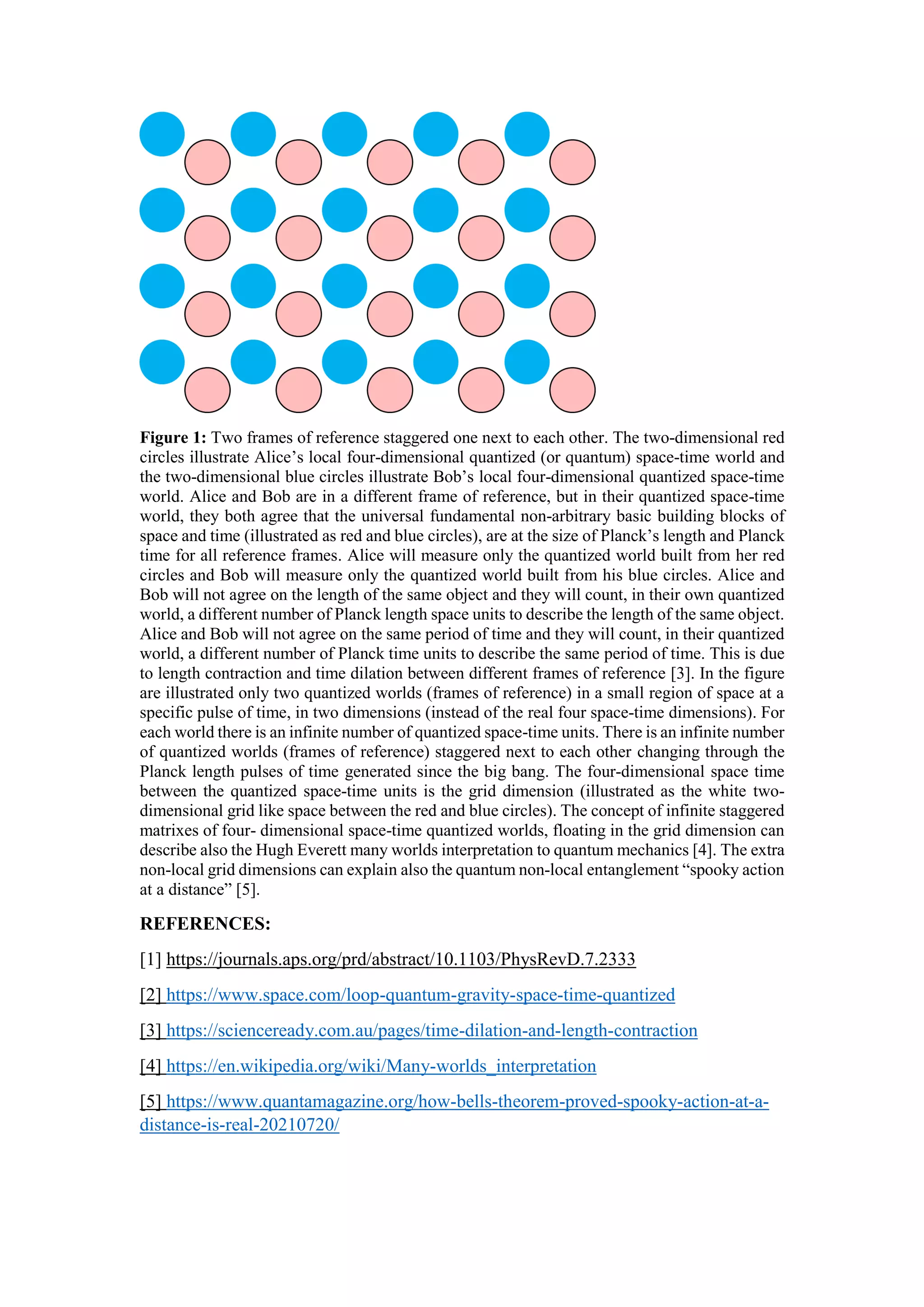 Quantized space time and Einstein's special theory of relativity.pdf