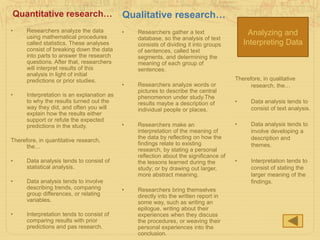 Quant qual research(1) | PPT
