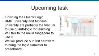 Quantr Foundation 2023 Q2 Achievements.pptx