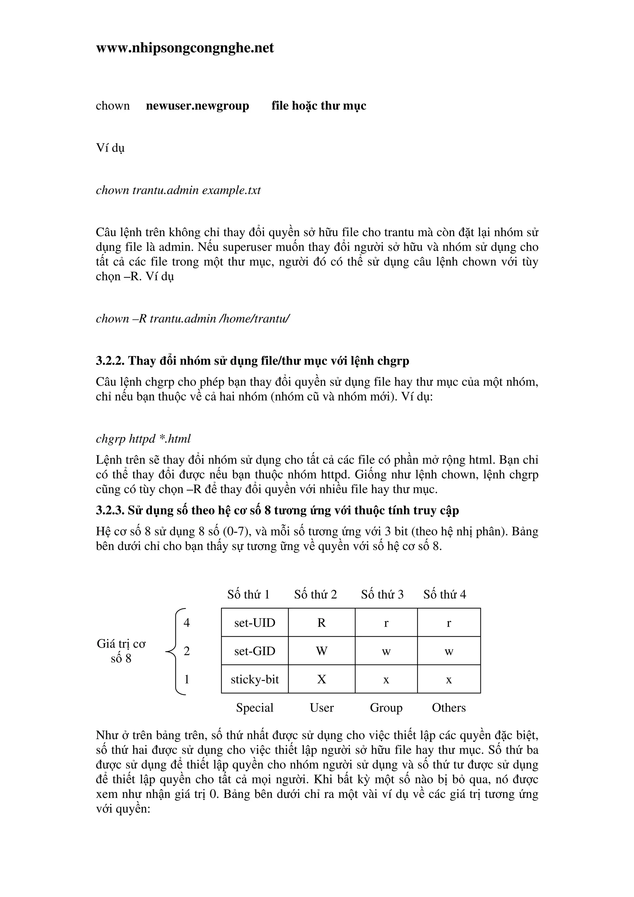 Quan tri he dieu hanh linux | PDF