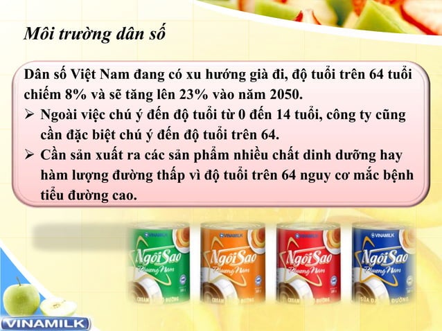 Hoạch định chiến lược kinh doanh của Công ty Cổ phần Sữa Việt Nam Vinamilk | PPTX