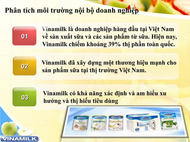 Hoạch định chiến lược kinh doanh của Công ty Cổ phần Sữa Việt Nam Vinamilk | PPTX