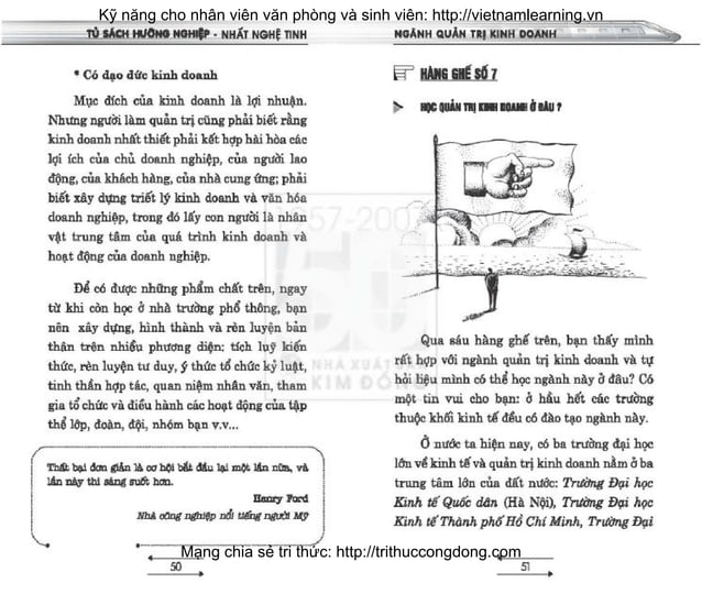 Quản trị kinh doanh | PDF