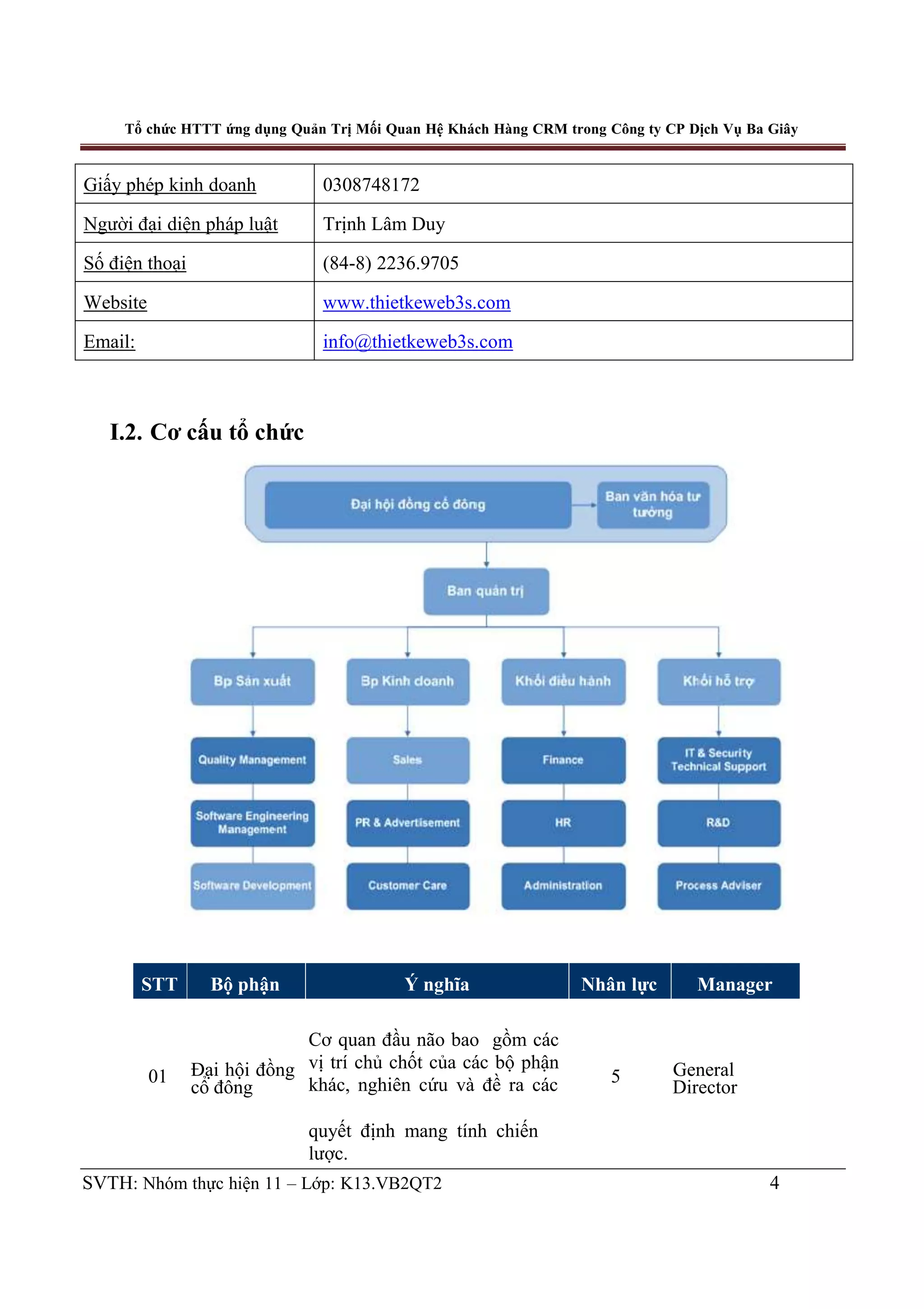 Tổ chức HTTT ứng dụng Quản Trị Mối Quan Hệ Khách Hàng CRM trong Công ty CP Dịch Vụ Ba Giây | PDF
