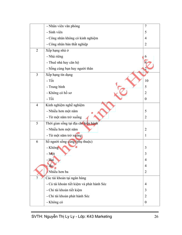 Đề tài: Quản trị rủi ro tín dụng tại ngân hàng Nông nghiệp, 9 ĐIỂM! | PDF