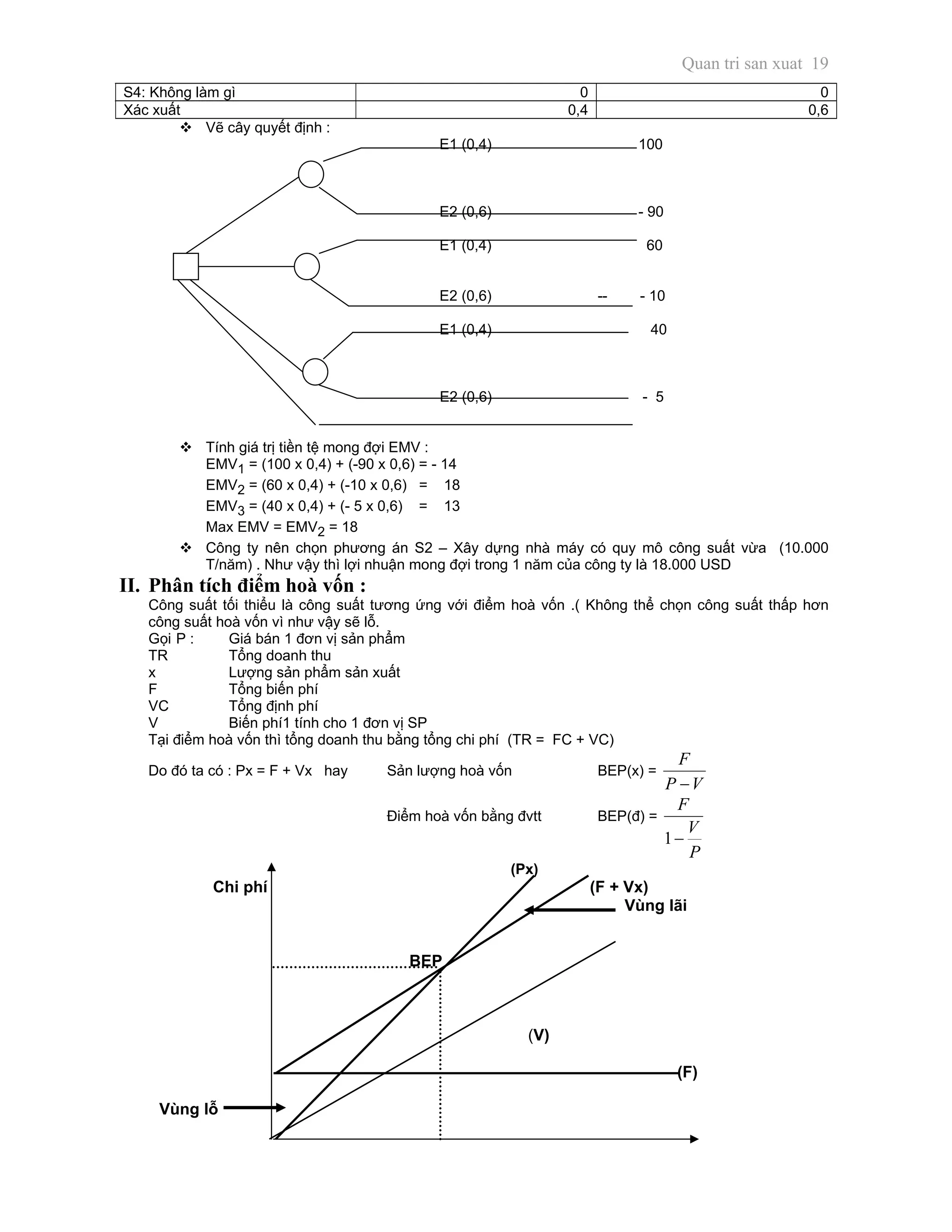 Quan tri san_xuat | PDF