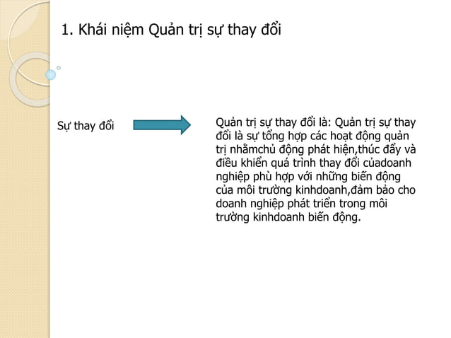 Quan tri su thay doi | PPTX