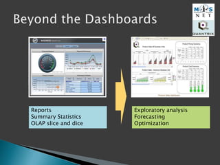 Beyond the Dashboard - Exploratory Analytics | PPTX