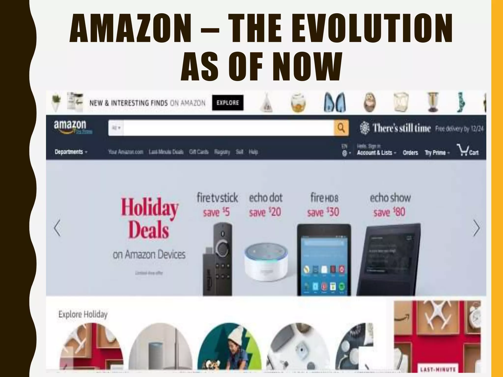 Amazon Strategy in India | PPTX
