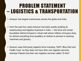 Amazon Strategy in India | PPTX
