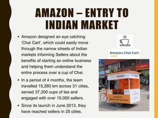 Amazon Strategy in India | PPTX