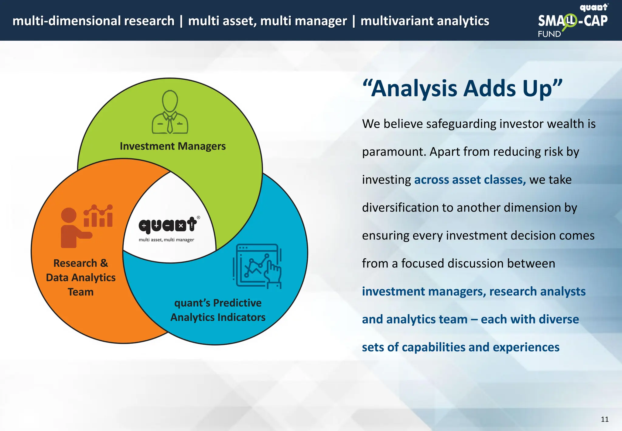 quant_Small_Cap_Fund_Presentation.pdf ppt | PPT