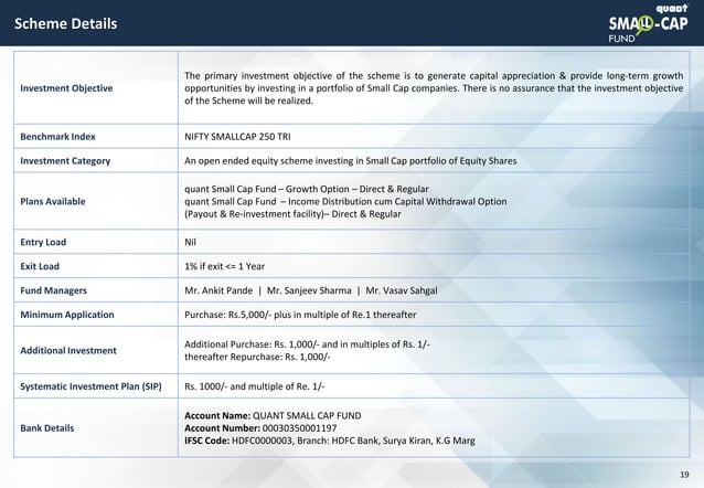 quant_Small_Cap_Fund_Presentation.pdf ppt | PPT