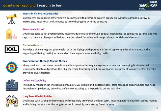 quant_Small_Cap_Fund_Presentation.pdf ppt | PPT