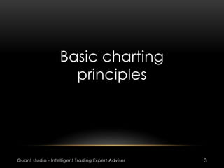 Quant studio chart | PPTX | Stocks and Bonds | Personal Investing