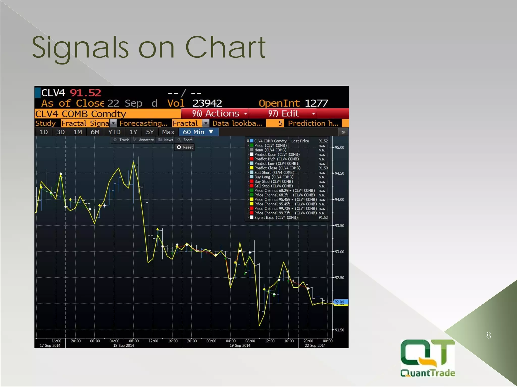 Backtesting Engine for Trading Strategies | PDF | Business Accounting ...