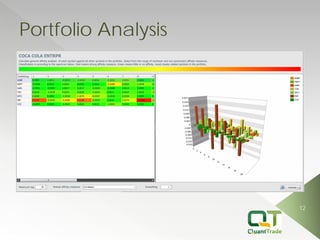 Quant Trader Basics | PPT