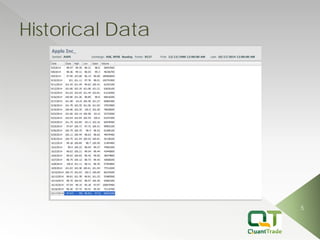 Quant Trader Basics | PPT