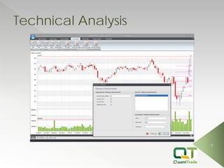 Quant Trader Basics | PPT
