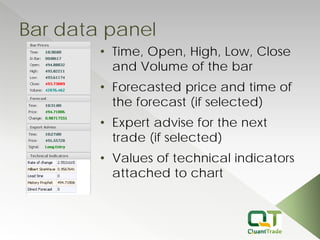 Quant Trader Chart | PDF