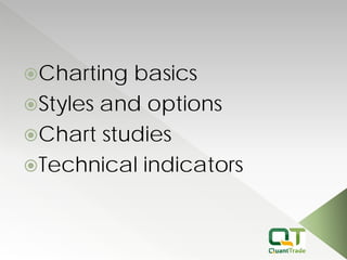 Quant Trader Chart | PDF
