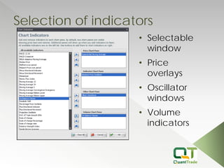 Quant Trader Chart | PDF