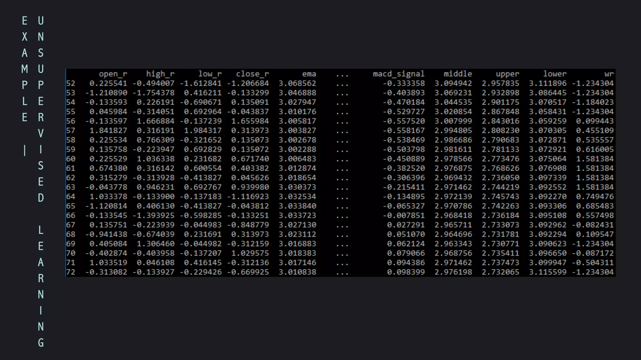 Quant trading with artificial intelligence | PDF
