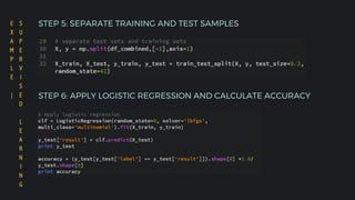 Quant trading with artificial intelligence | PDF