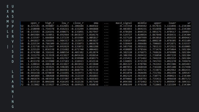 Quant trading with artificial intelligence | PDF | Business Accounting ...