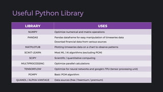 Quant trading with artificial intelligence | PDF
