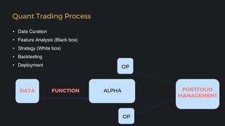 Quant trading with artificial intelligence | PDF