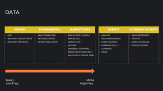 Quant trading with artificial intelligence | PDF