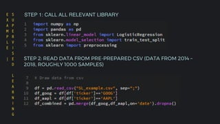 Quant trading with artificial intelligence | PDF