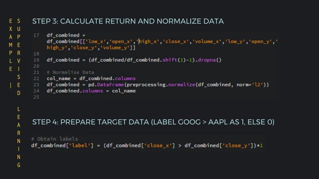 Quant trading with artificial intelligence | PDF | Business Accounting ...