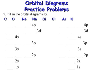 Quantum | PPT | Chemistry | Science