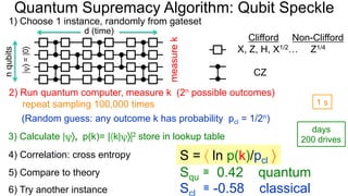 Quantum Computing and Quantum Supremacy at Google | PDF