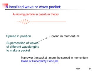 quantum.ppt