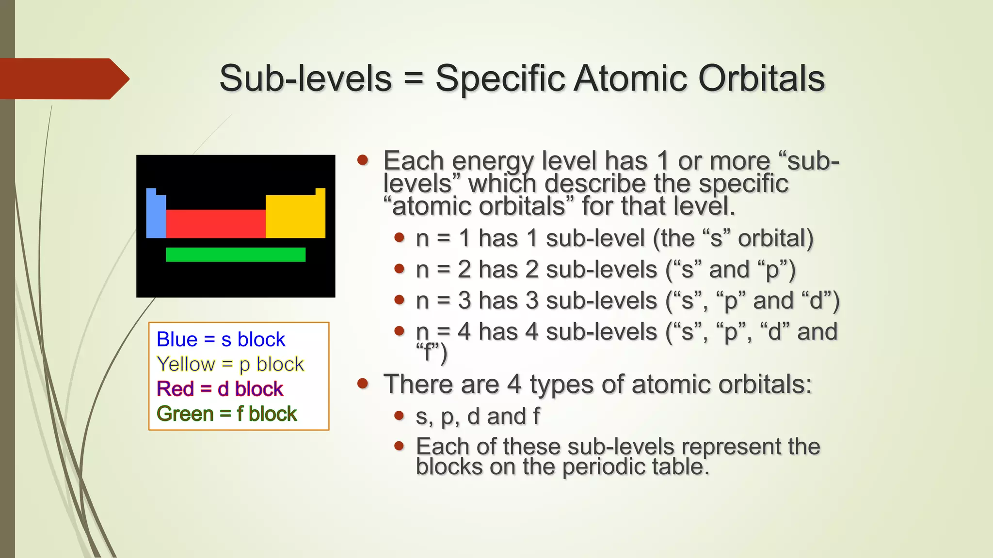 Quantum and-electronic-configuration | PPTX | Chemistry | Science