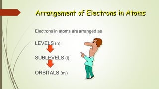 Quantum and-electronic-configuration | PPTX | Chemistry | Science