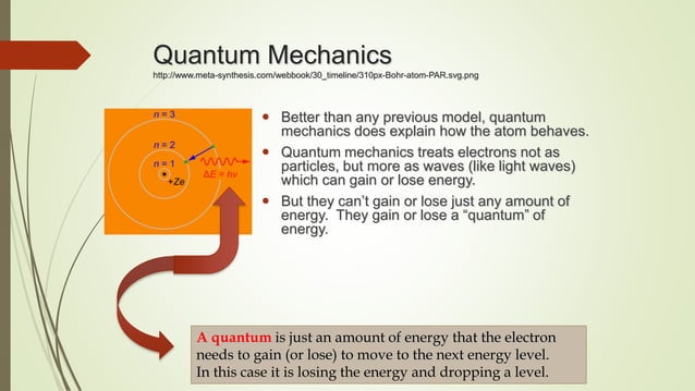 Quantum and-electronic-configuration | PPTX | Chemistry | Science